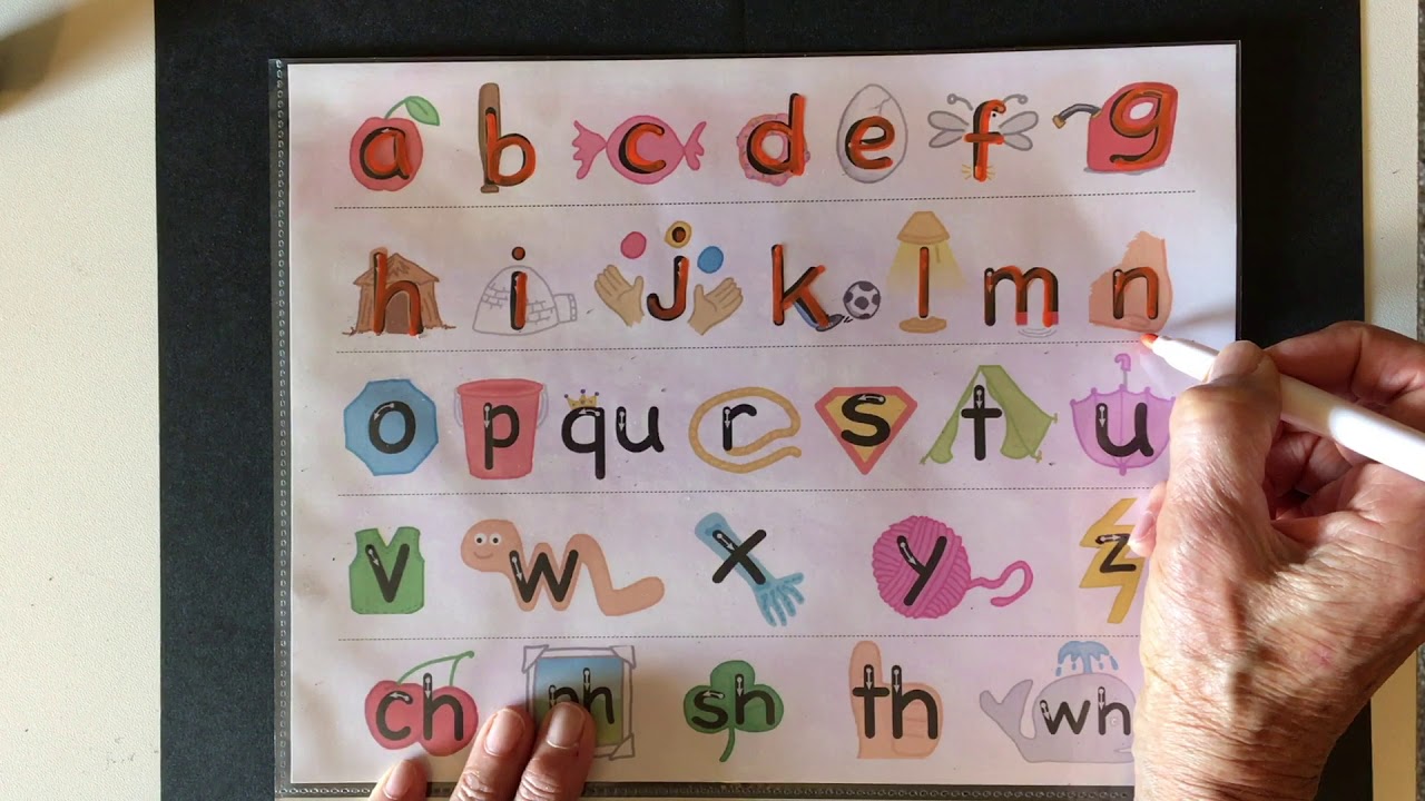 Learning Letters Their Sounds And How To Write The Lower Case Letters learning-letters-their-sounds-and-how-to-write-the-lower-case-letters