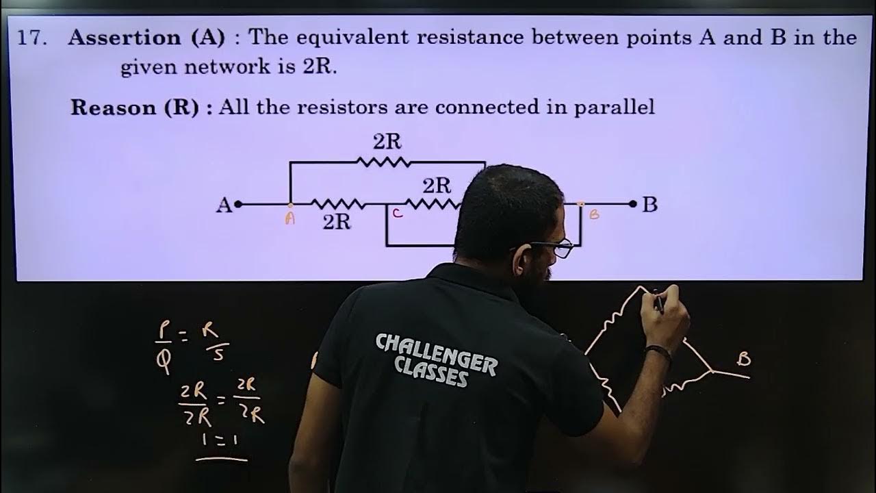 Assertion (A): The equivalent resistance between points A and B in the given network is 2R ...