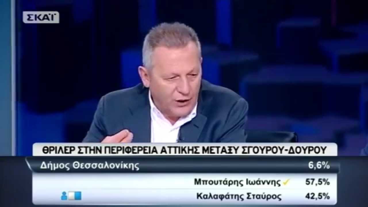 ΠΑΡΕΜΒΑΣΗ ΘΑΝΑΣΗ ΠΑΦΙΛΗ ΣΤΟΝ ΣΚΑΙ - YouTube