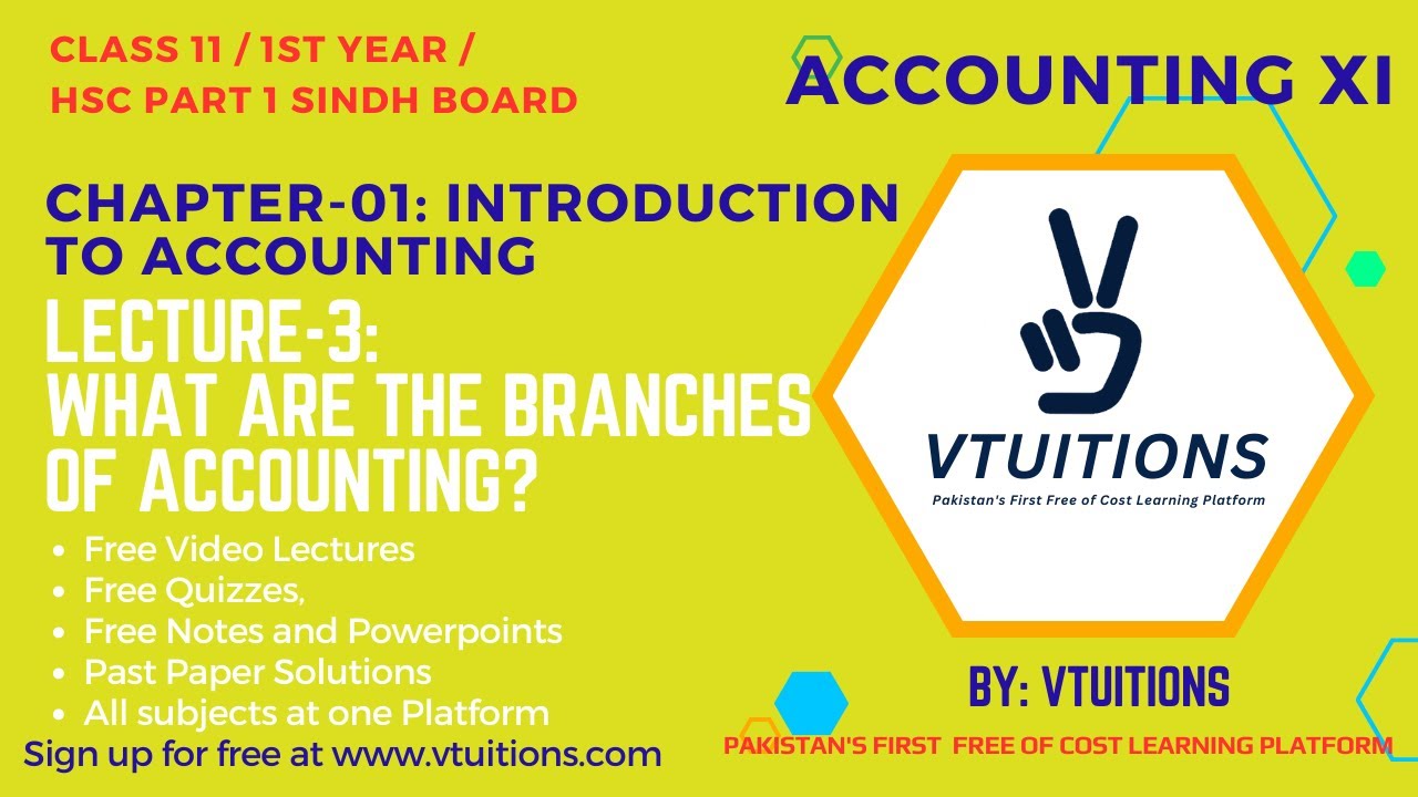 What are the branches of Accounting? Chapter-01 Intro to Accounting ...