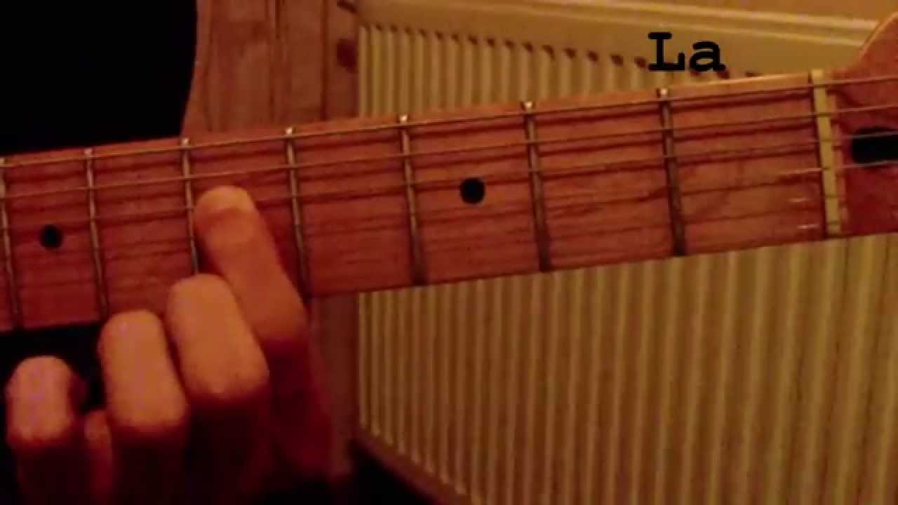 Canta La Chitara - Gama Do Major tutorial chitara - YouTube