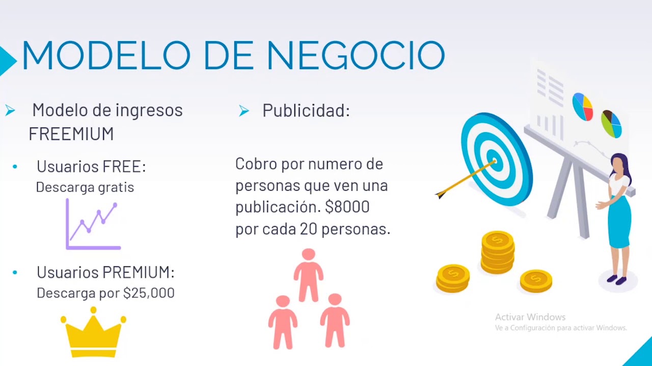 Red social laboral - YouTube