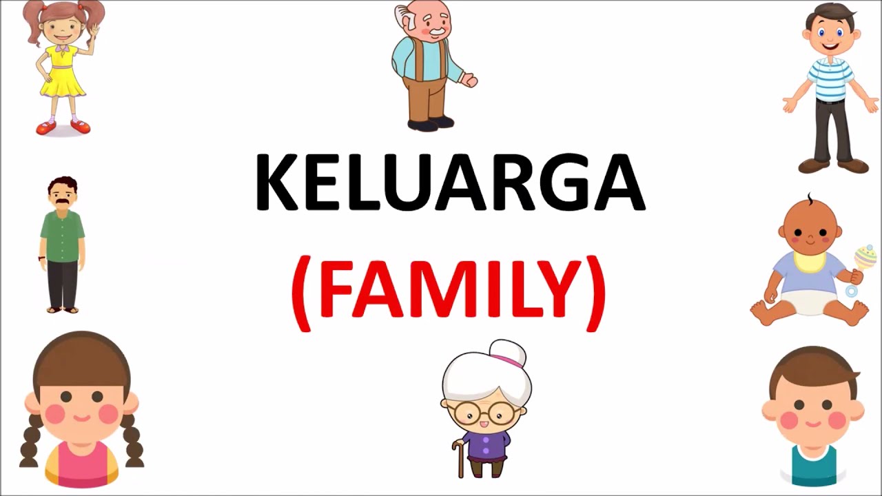 [VOCABULARY Learn Family Vocabulary in Indonesian Language - YouTube
