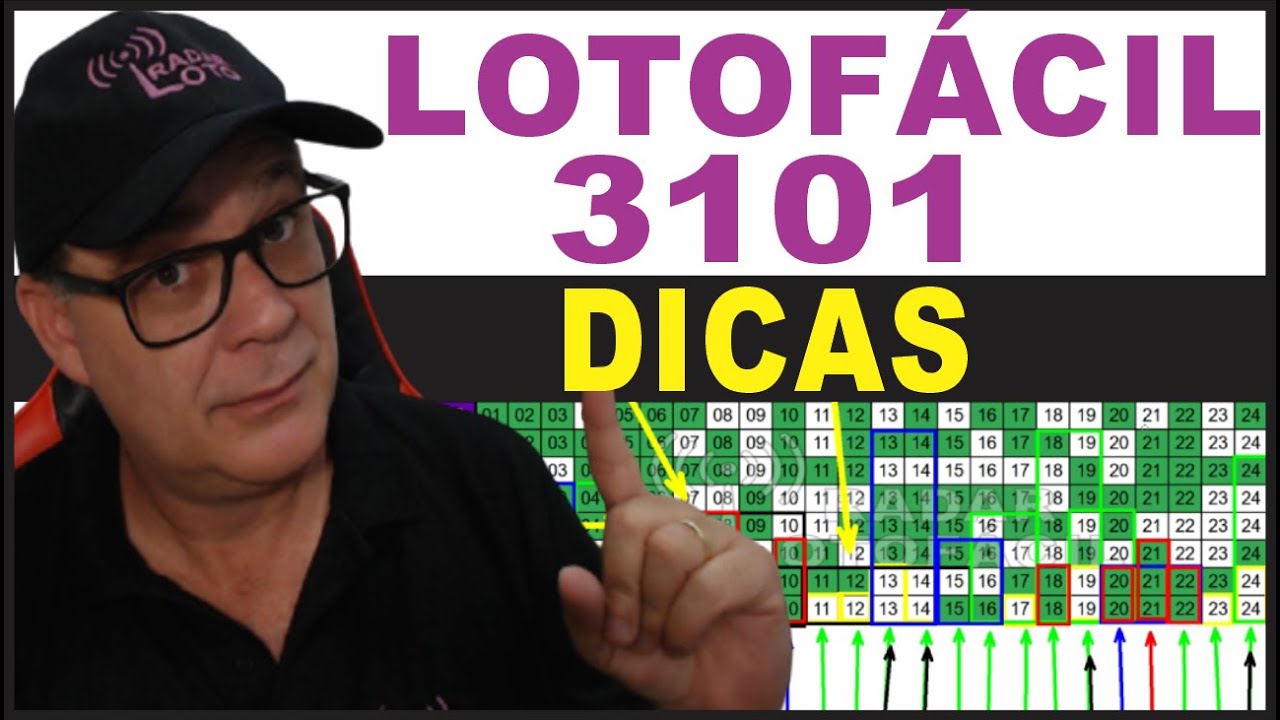 Dicas Para Lotofácil 3101 Resultado Análise E Sugestão - YouTube