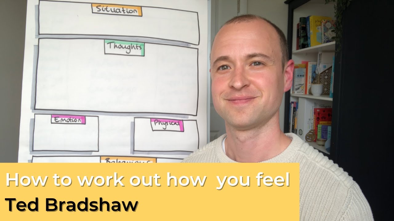 How To Work Out How You Feel And Why Using A CBT 5 Areas Model YouTube how-to-work-out-how-you-feel-and-why-using-a-cbt-5-areas-model-youtube