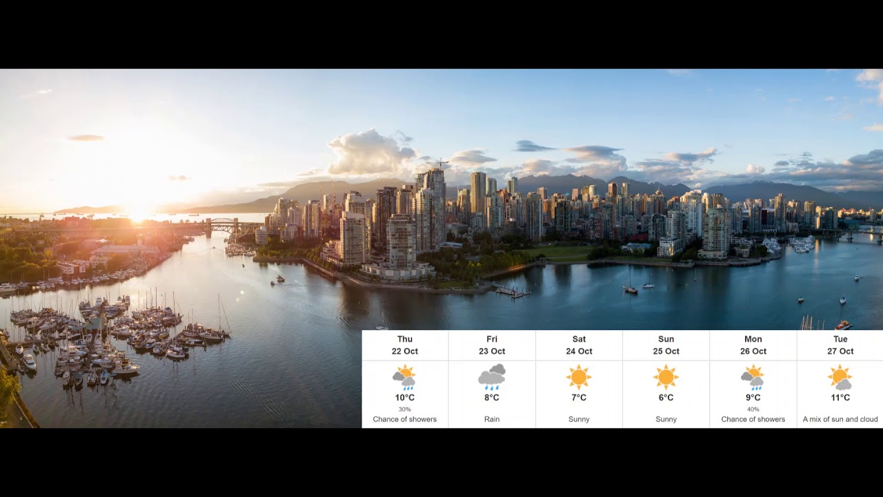 6 Days of Vancouver, CANADA weather! 22 October - 27 October 2020 ...