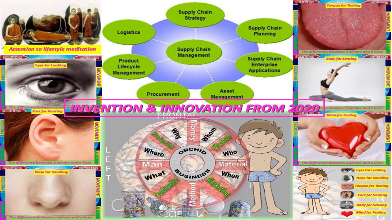 #1953TO2021 WORLD INVENTION&INNOVATION FOR PRIMARY SCHOOL2 RD FOR 2020 ...