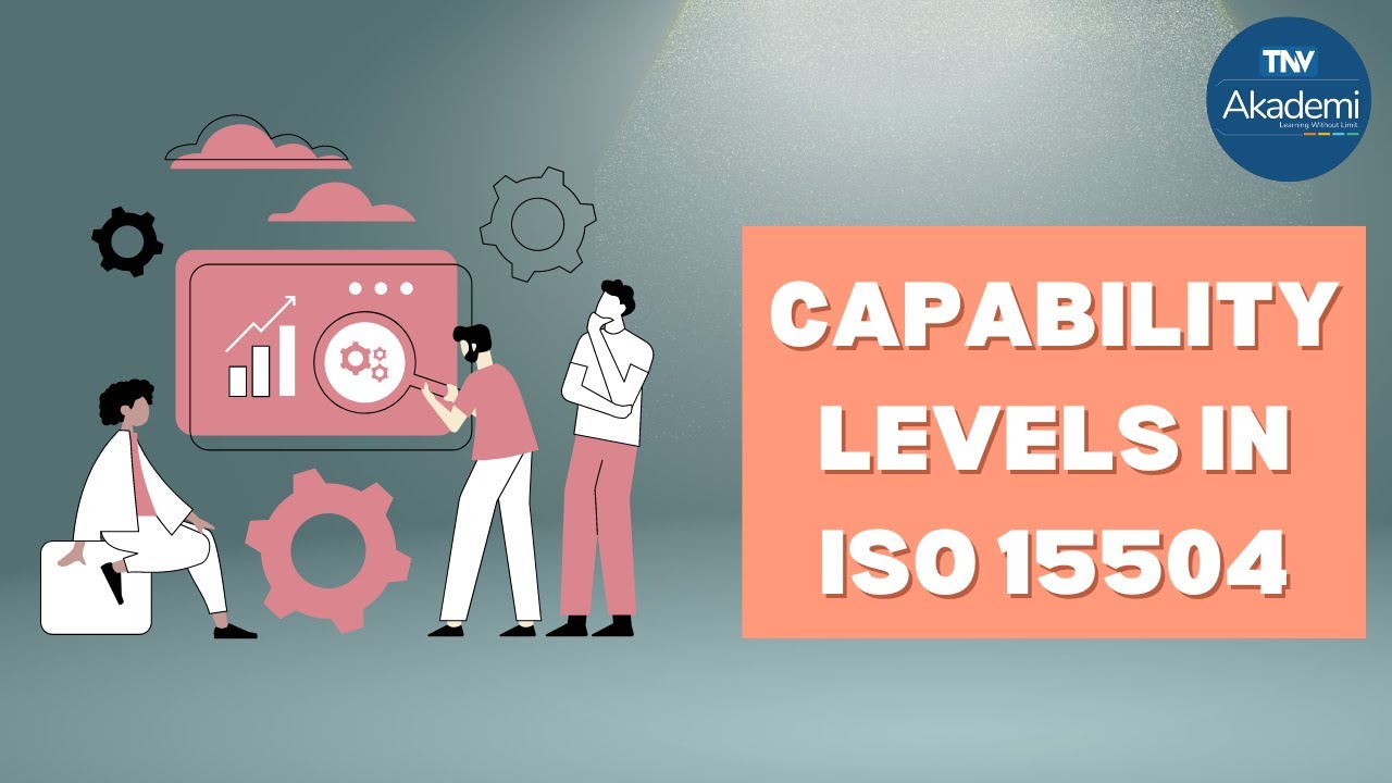 Capability Levels in ISO 15504 - YouTube