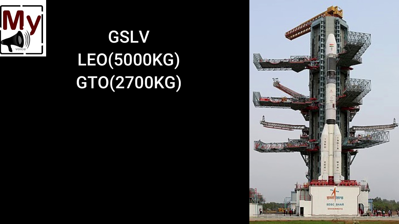 Indian Spacecraft /satellite launching vehicle SLV,PSLV,GSLV3 MY VOICE ...