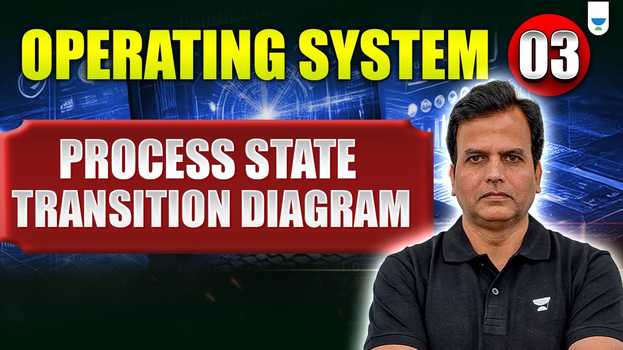 Process State Transition Diagram & CPU Scheduling Part 1 | Khaleel ...