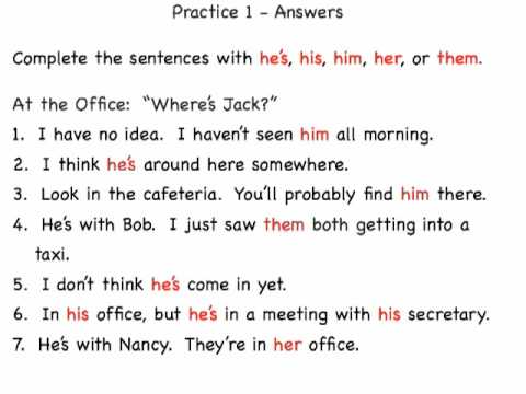 Reductions with "h": Lesson 1a (Understanding Spoken English Series ...