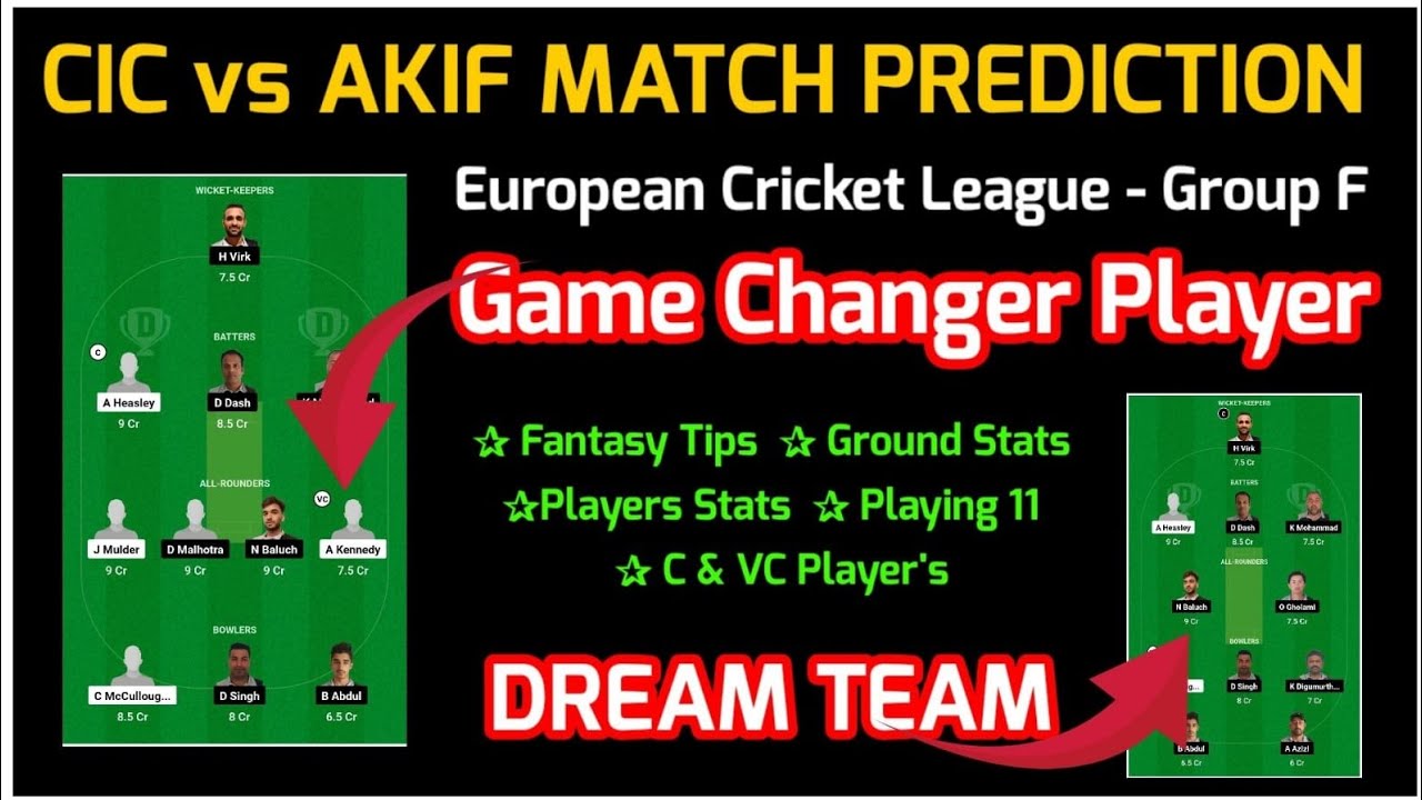 CIC vs AKIF Dream11, CIC vs AKIF Dream11 Team, CIC vs AKIF Dream11 ...