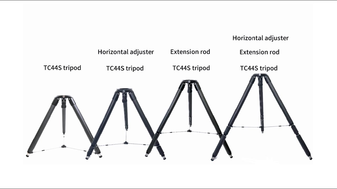 EM31Pro Tripod TC44 Overview – Stability, Innovation, and Flexibility ...