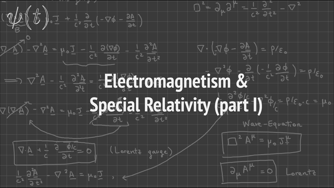 Special Relativity and Electromagnetism (part 1) - YouTube