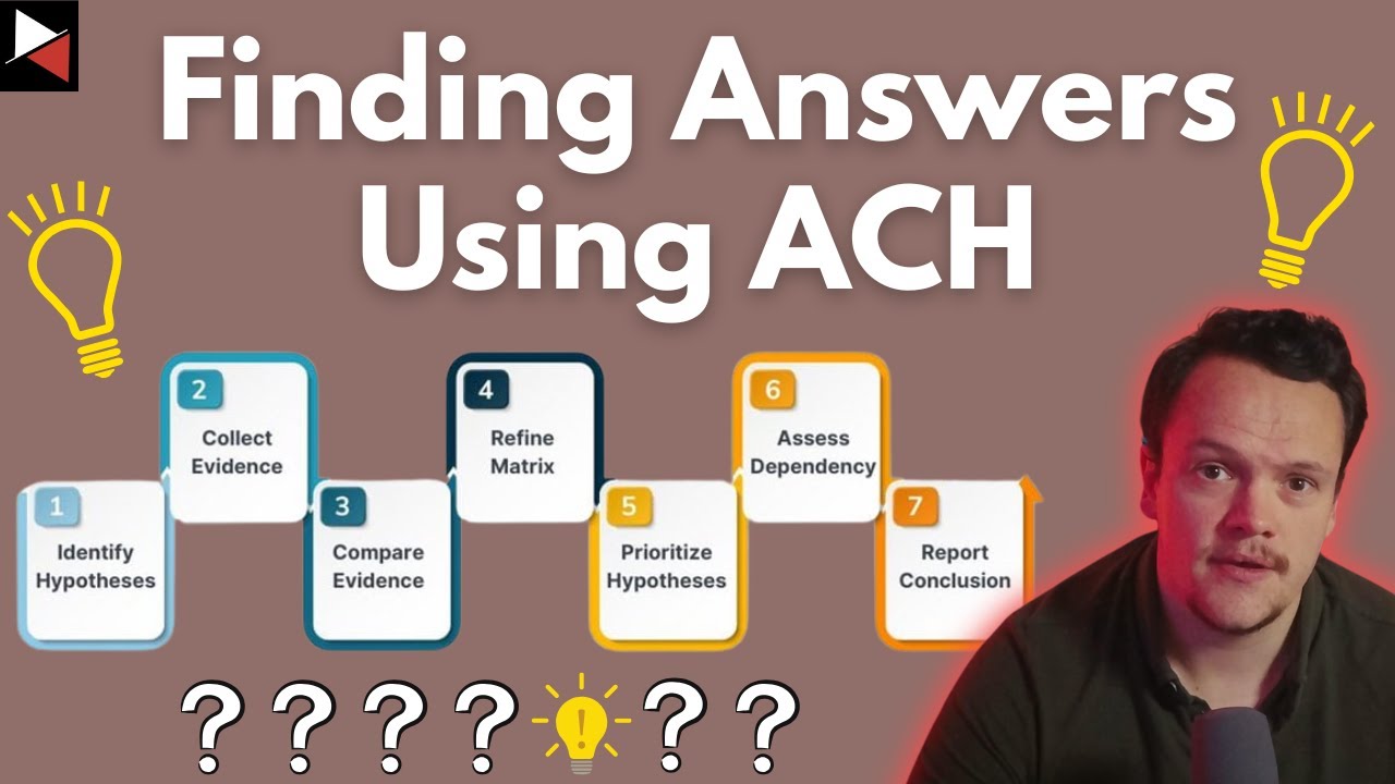Analysis of Competing Hypotheses (ACH): Finding Plausible Answers - YouTube