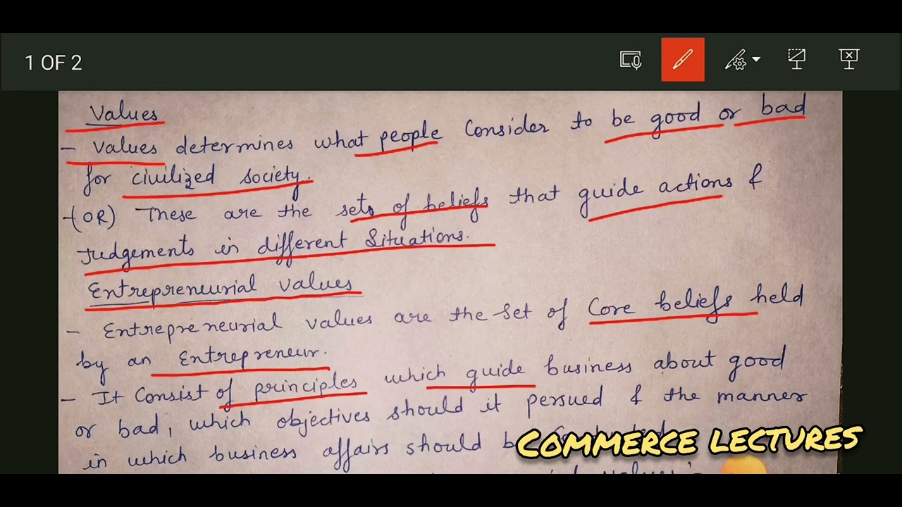 values || entrepreneurial values || factors affecting entrepreneurial ...