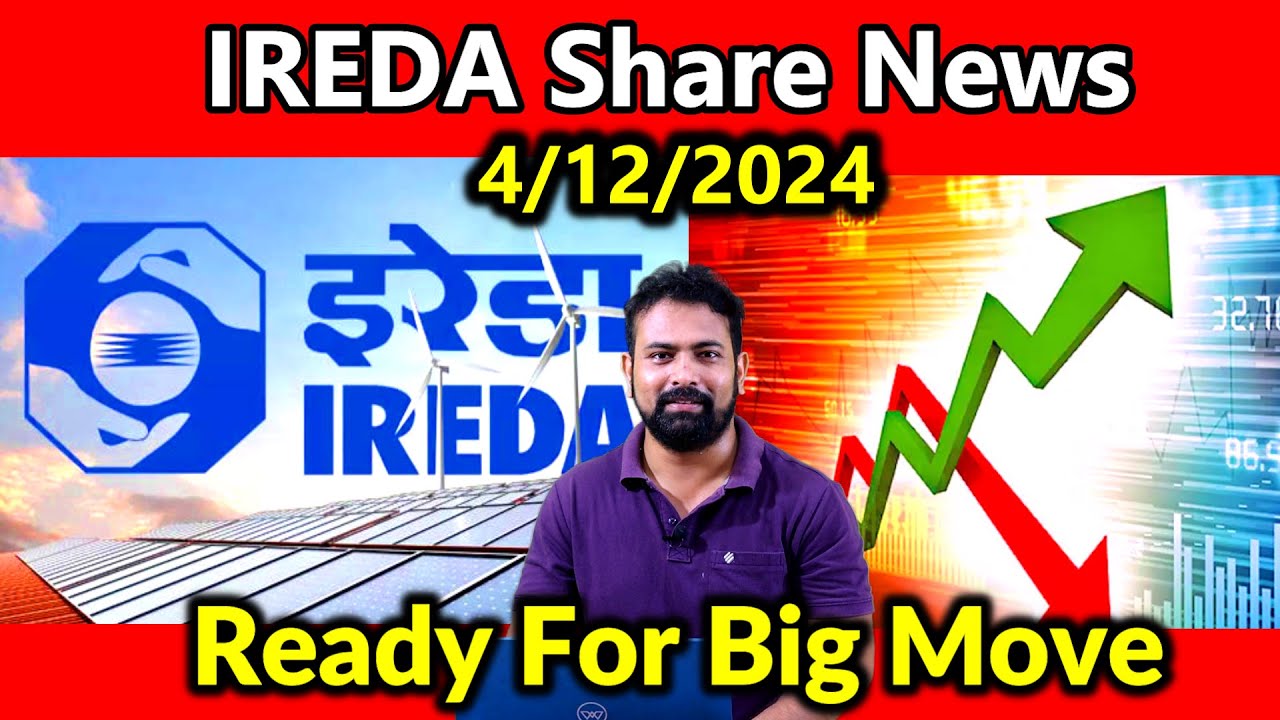 ireda share latest news today | ireda share next target | Ireda share ...