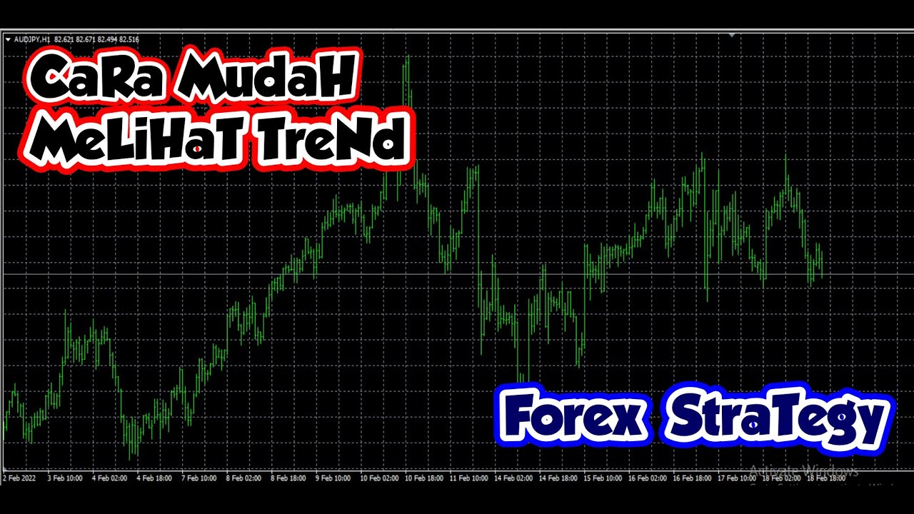 CARA MUDAH MELIHAT TREND DI FOREX MAZZEE - YouTube