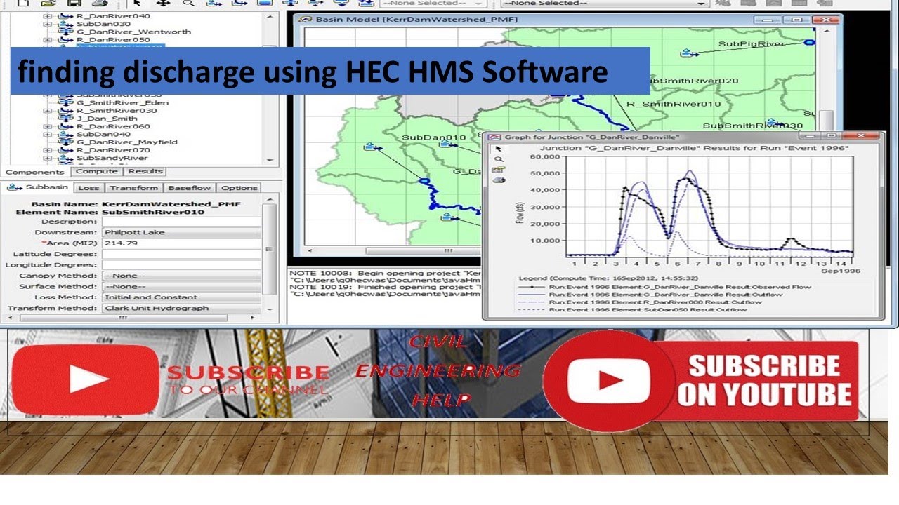 finding discharge using HEC HMS Software tutorial 2-5 - YouTube