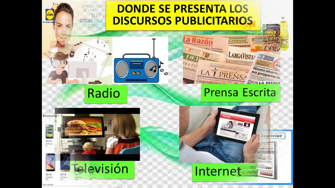 DISCURSO PUBLICITARIO - YouTube