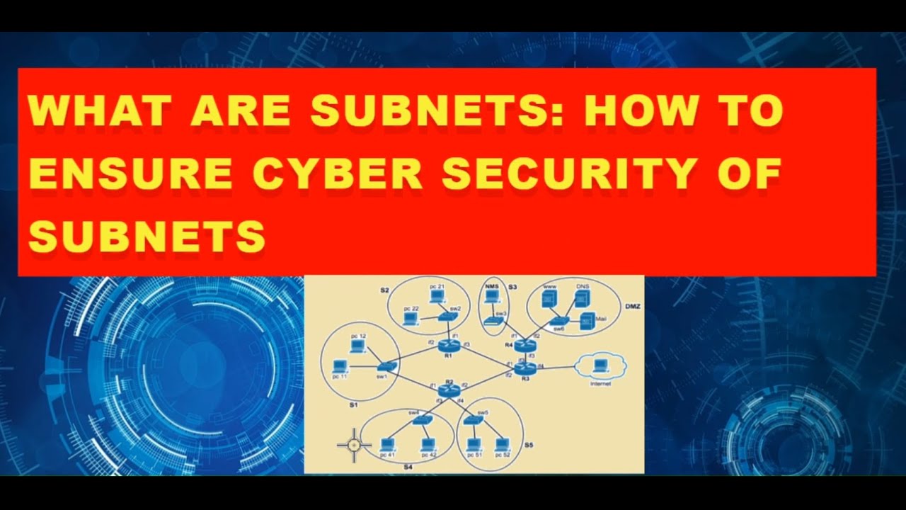 In 3 Mins Learn Subnets How To Ensure Subnet Cyber Security Networksecurity Subnetting Youtube