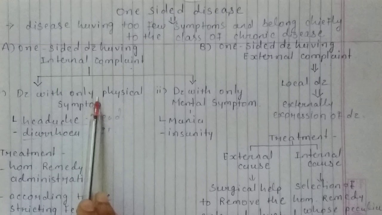 One-sided disease by urvi makwana - YouTube