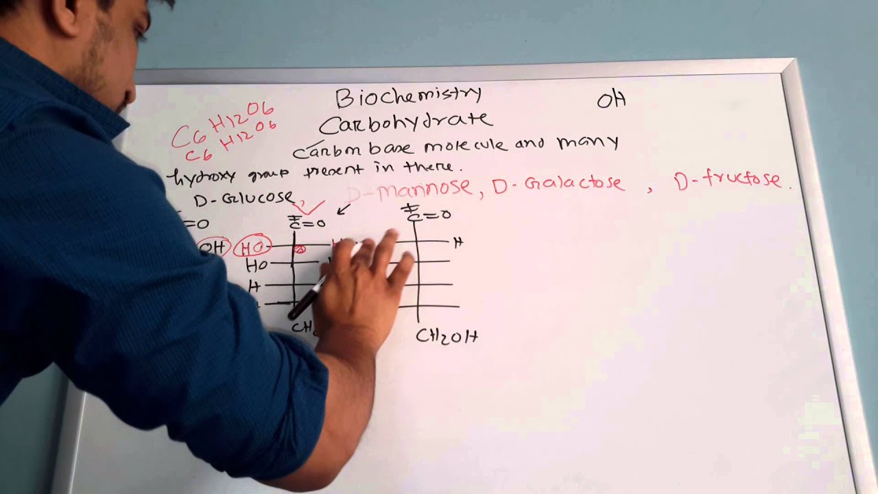 Fisher projection of D-glucose D-mannose Dgalactose D-fructose - YouTube