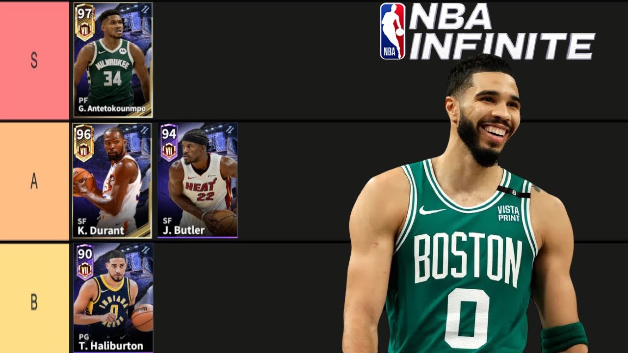 Full Updated NBA Infinite Season 2 Player Tier List.. - YouTube