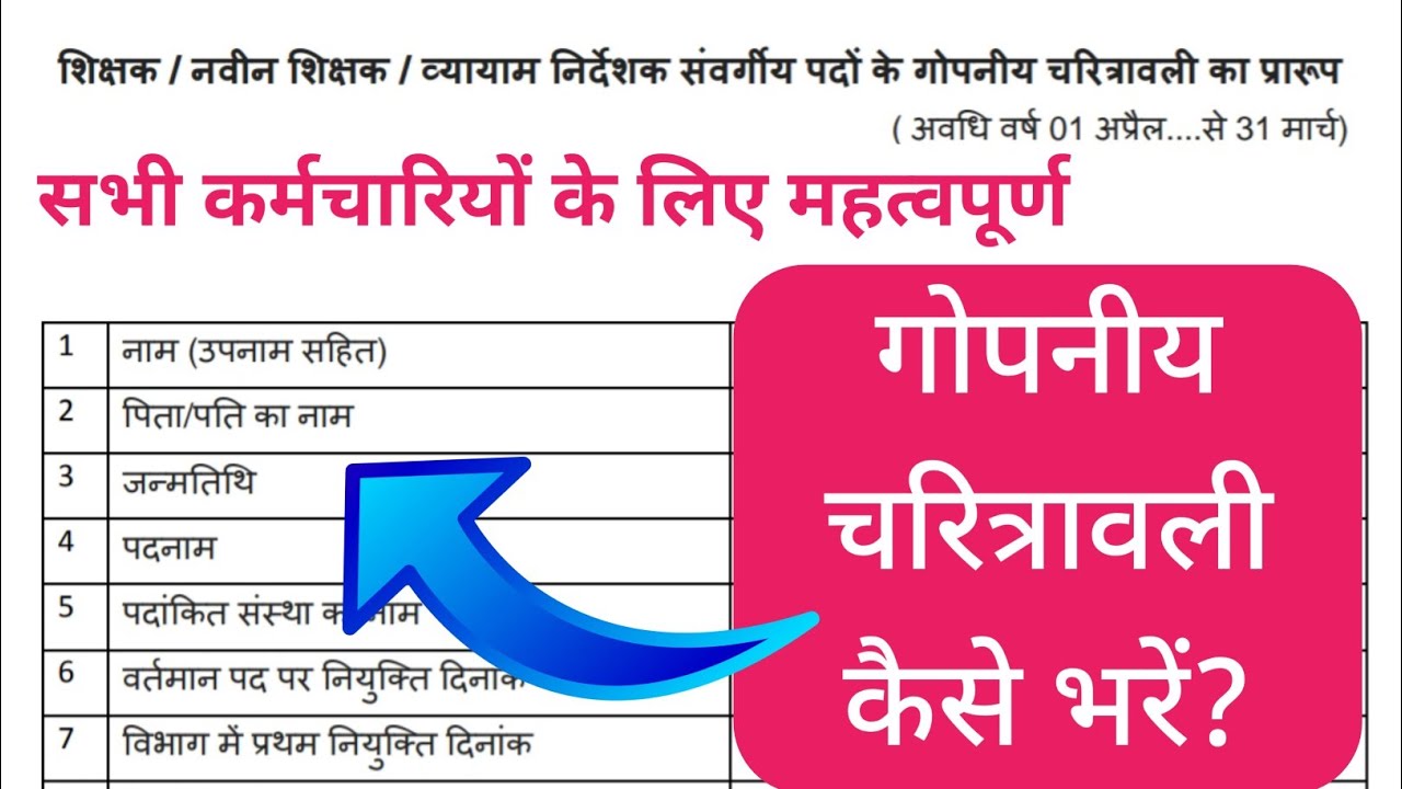 गोपनीय चरित्रावली कैसे भरें ? DPI का महत्वपूर्ण आदेश | Gopniya ...