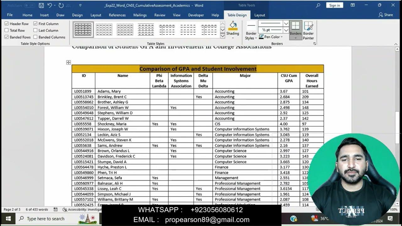Exp22_Word_Ch03_CumulativeAssessment_Academics | Word Chapter 3 Cumulative Assessment ...