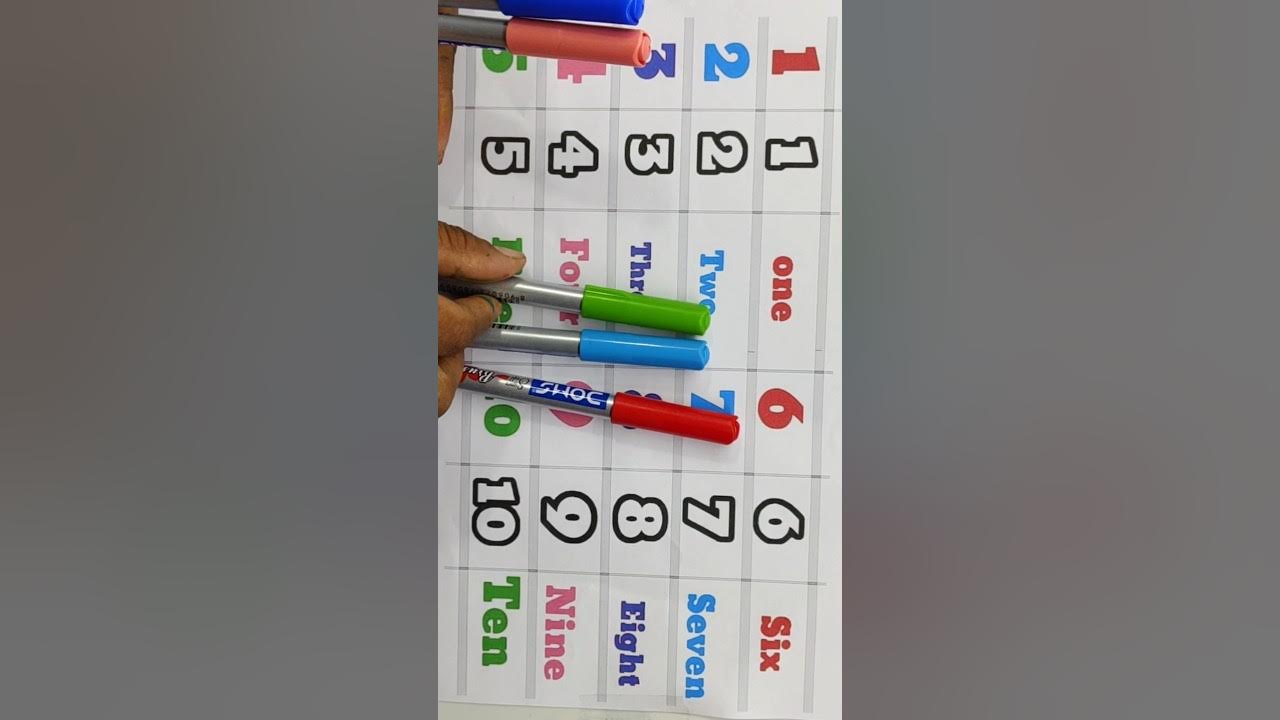 1 से 10 तक गिनती | 1 to 10 Counting l Counting numbers l One Two three ...
