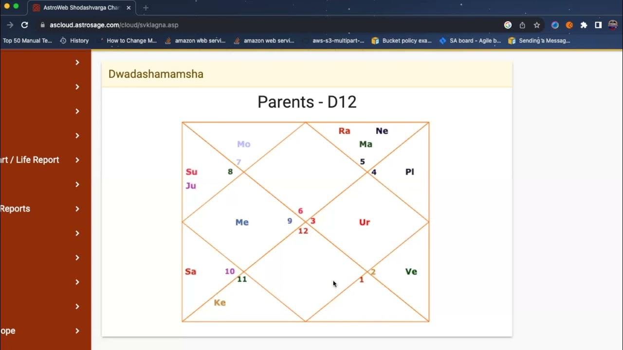 D12 Chart Live Class in Vedic Astrology || Dwadasamsa Chart || Parents in Vedic Astrology - YouTube