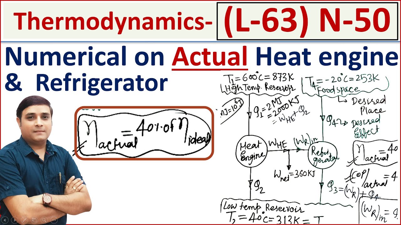 Numerical on heat engine and refrigerator | L-63 | thermodynamics ...