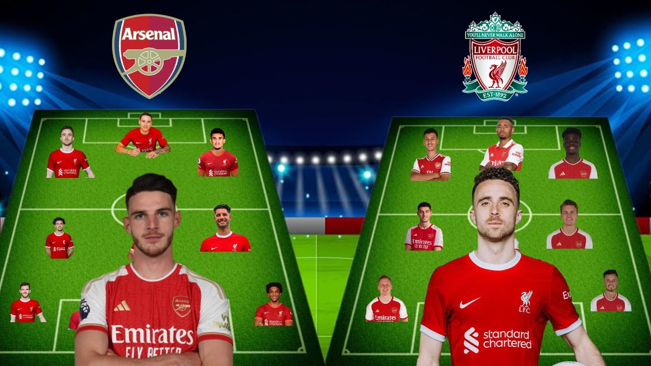 ARSENAL VS LIVERPOOL HEAD TO HEAD LINE-UP AHEAD OF PREMIER LEAGUE CLASH ...