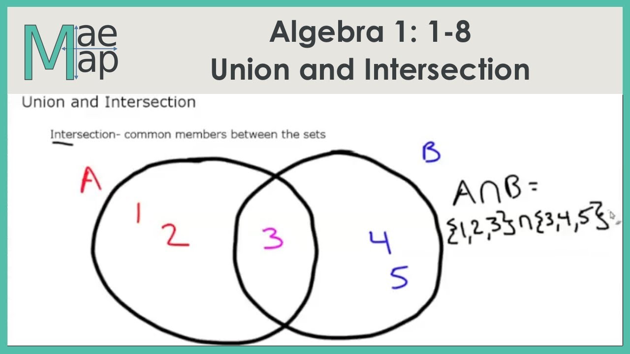 Algebra1: 1-8 Union and Intersection - YouTube