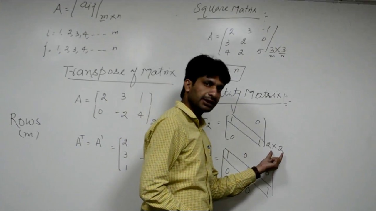 Introduction to matrix - YouTube