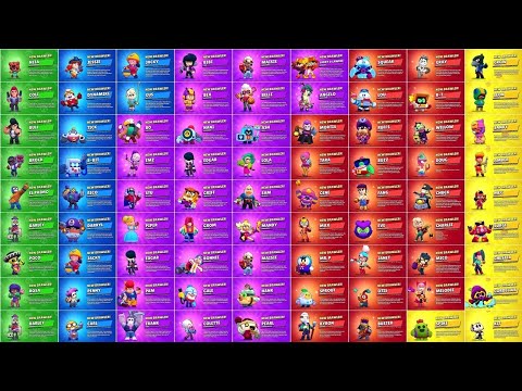 All 82 Brawlers Unlock Animations | Berry and Clancy Included - YouTube