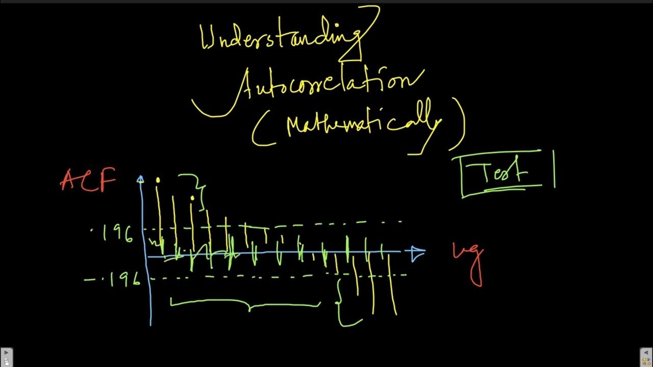 Lecture 72: Autocorrelation (Continued) - YouTube