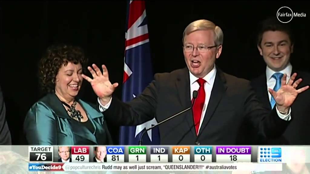 Kevin Rudd's Concession Speech Fairfax - YouTube