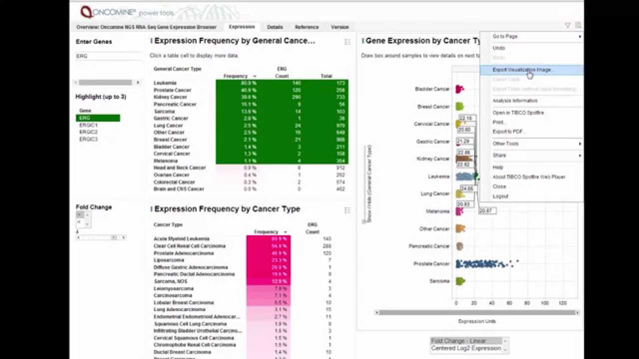 Oncomine® NGS Power Tools - YouTube