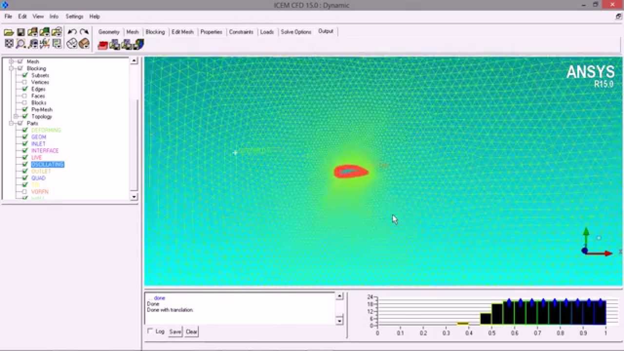 ICEM CFD Hybrid mesh for Airfoil geometry-Part2 - YouTube