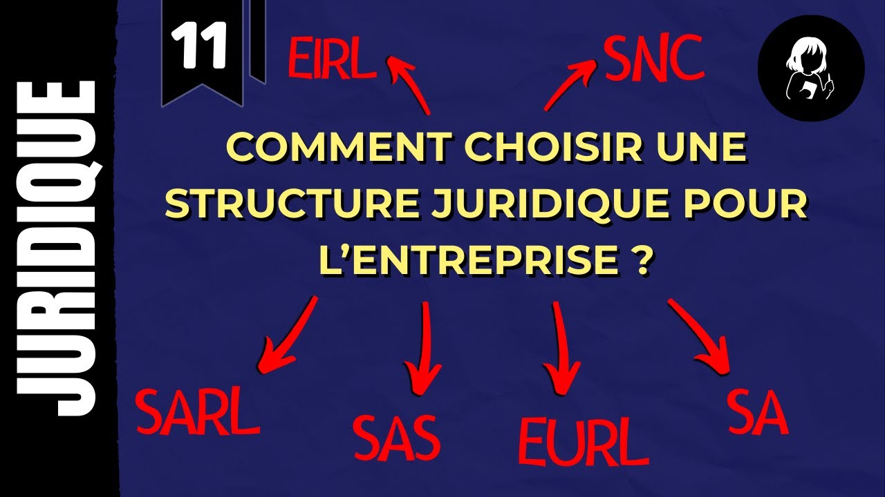 CEJM | Le choix de structure juridique adaptée pour l’entreprise | Lycée & BTS - YouTube