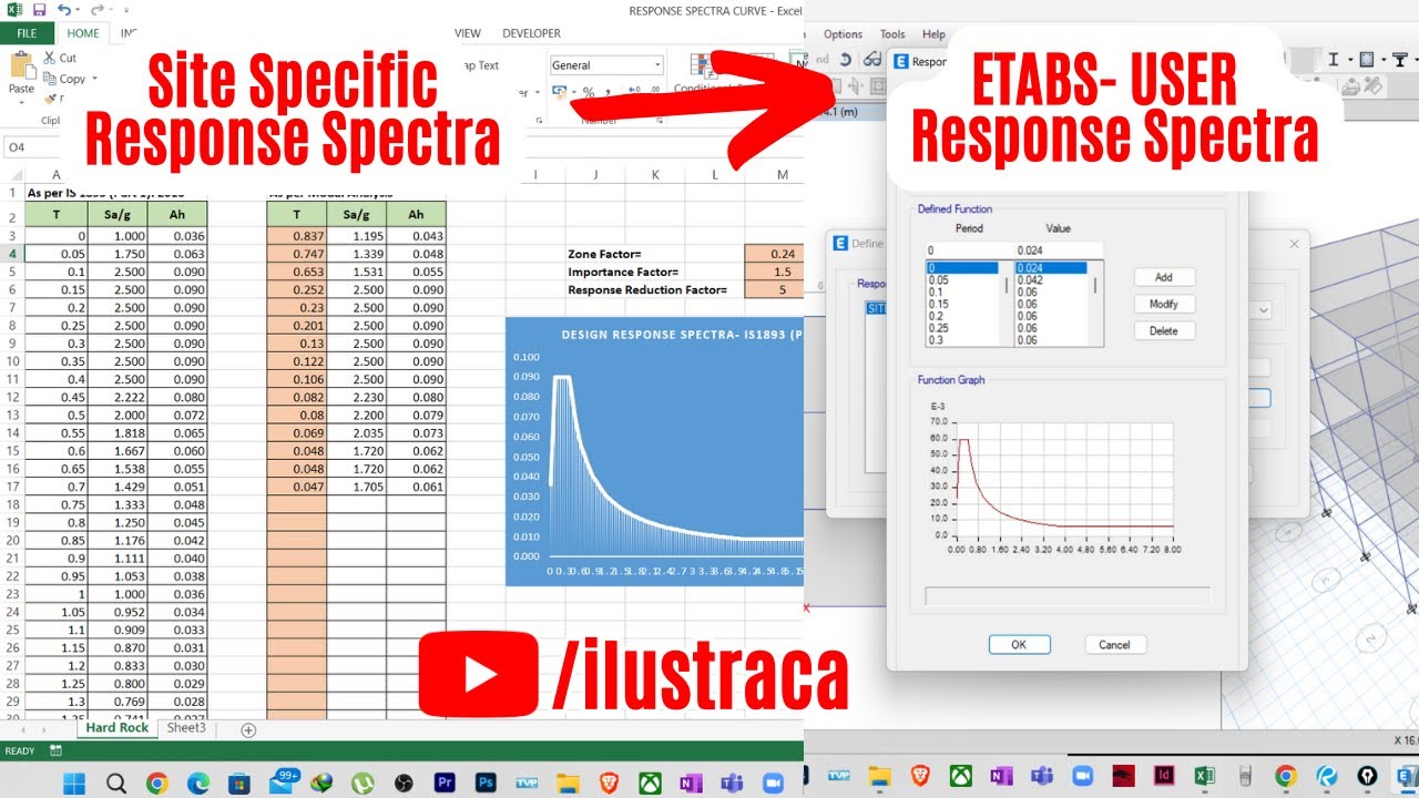 Site Specific Response Spectra to ETABS User Spectra- Best way to ...