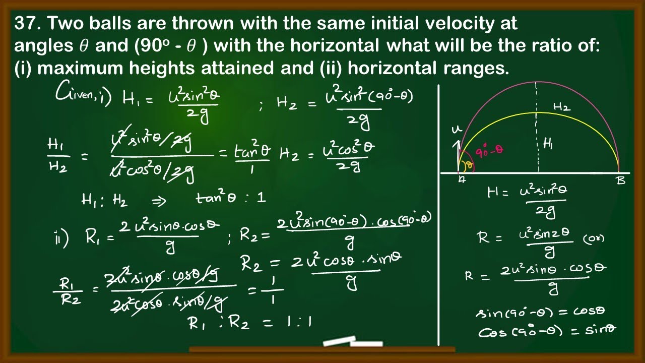 Two balls are thrown with the same initial velocity at angles 𝜃 and ...