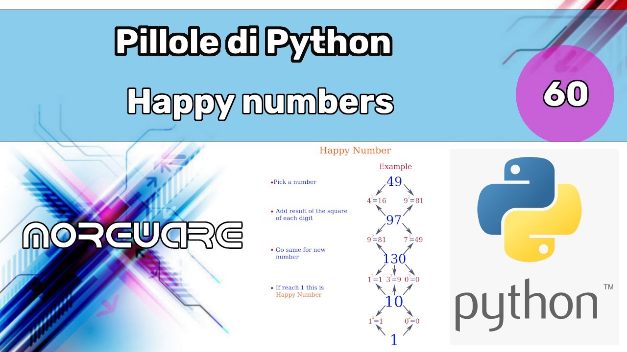 Pillole di Python 060 - Calcoliamo gli Happy Numbers - YouTube