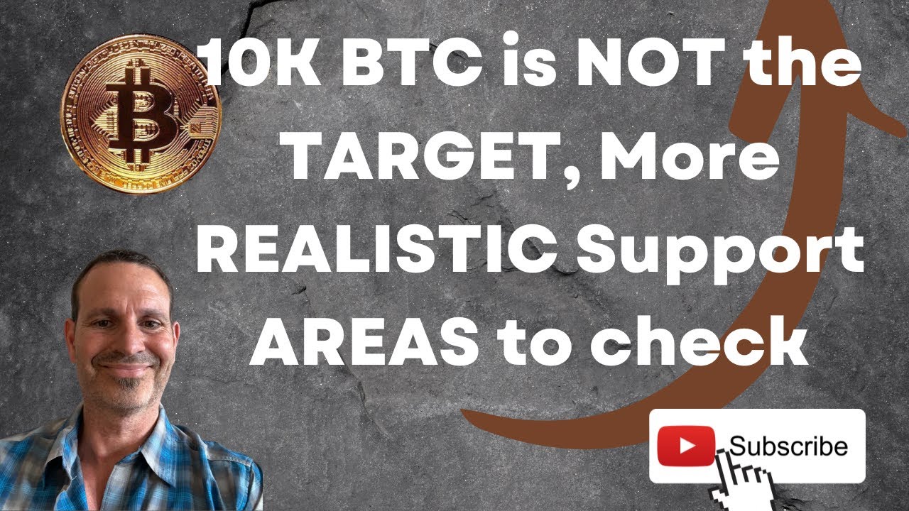 10K Bitcoin is not the TARGET, More REALISTIC Support AREAS to check ...