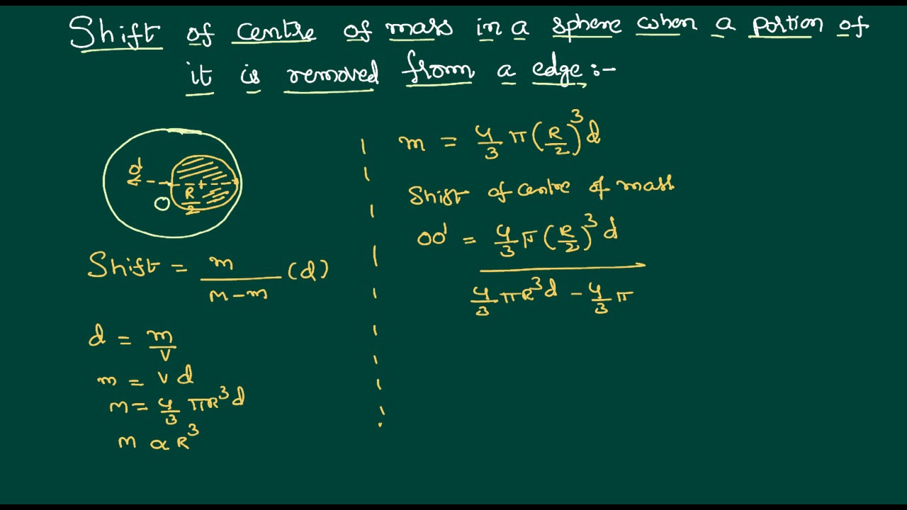Shift in the Centre of mass of a sphere when a portion of it is removed ...