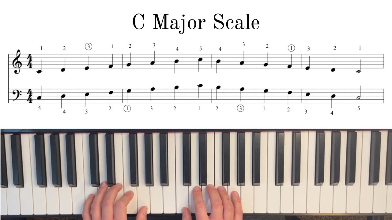 C Major Scale- One Octave- Easy Piano - YouTube