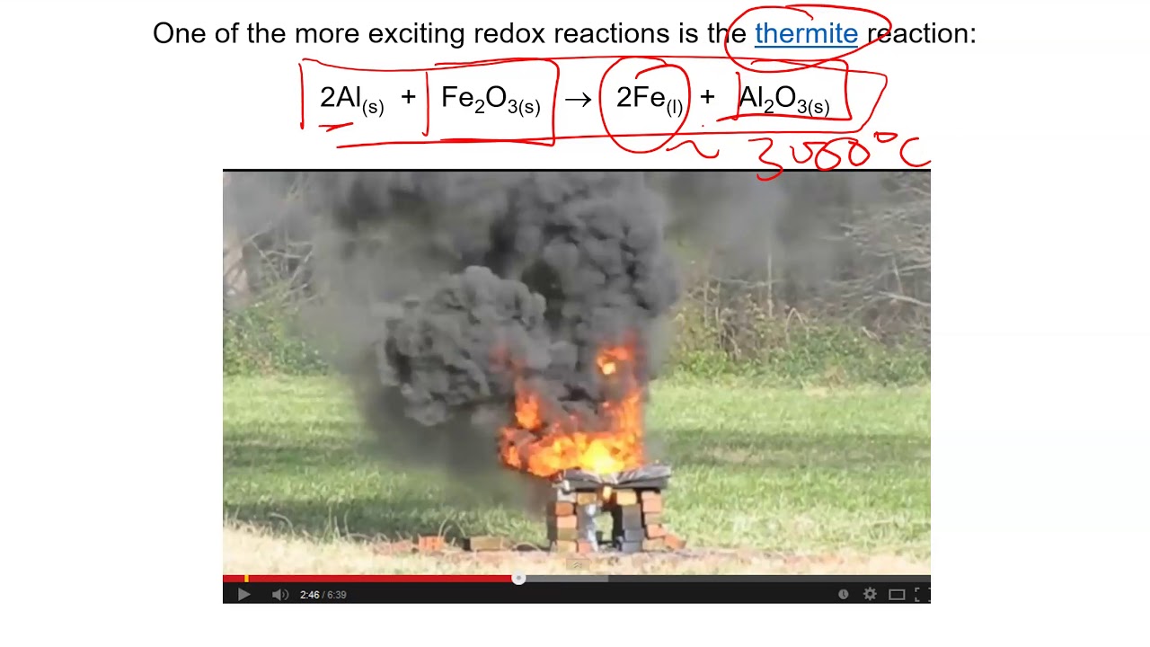 Section 4.2 Part 3 - YouTube