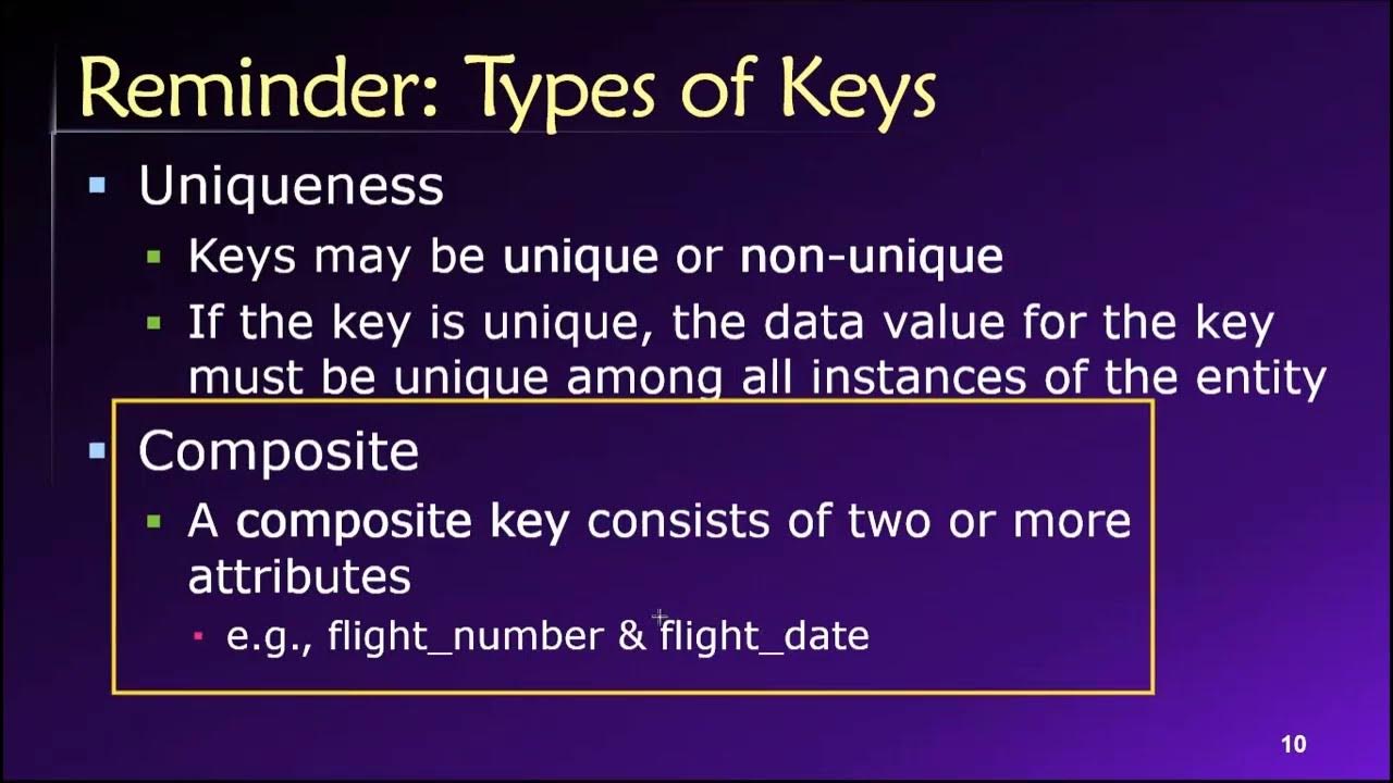 Topic 04, Part 03 - Attributes (Columns) and Identifiers (Keys) - YouTube